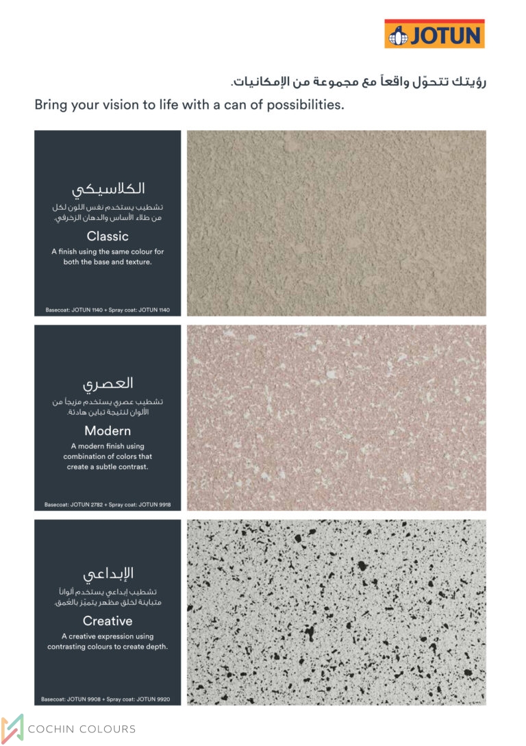 Jotun Jotashield Nuovo: Premium Self-Priming Exterior Texture for ...
